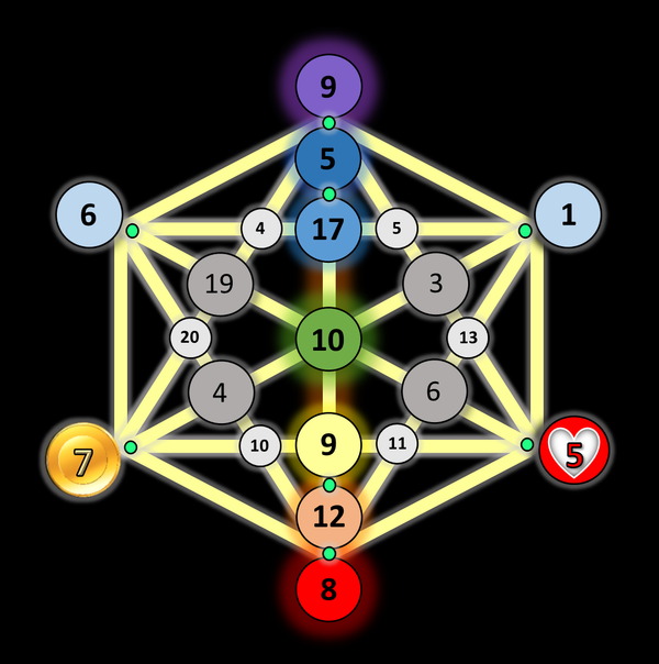 Vibration Matrix: Your Reality, Adjusted.