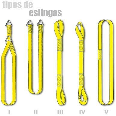 Polipastos y Accesorios