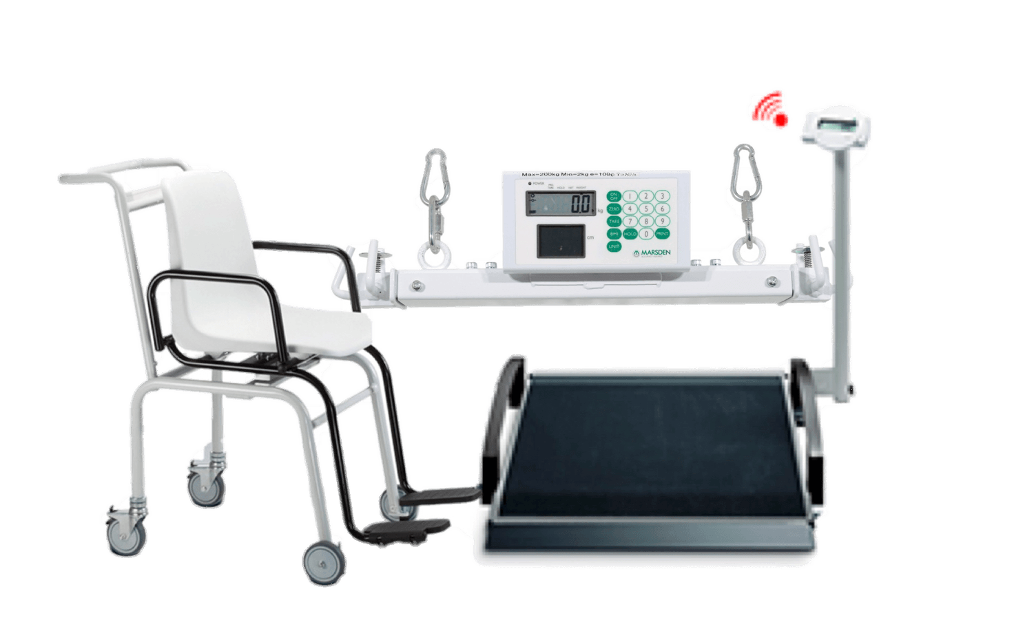 Care & Residential Homes