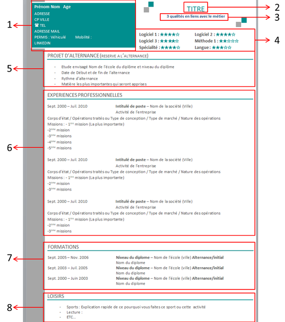 connaitre nos conseils et astuces pour votre CV