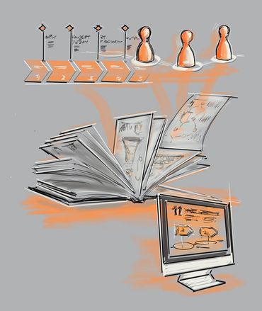 Design based Innovation: Inspiration | Strategie | Realisierung