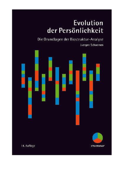 Coaching und Training