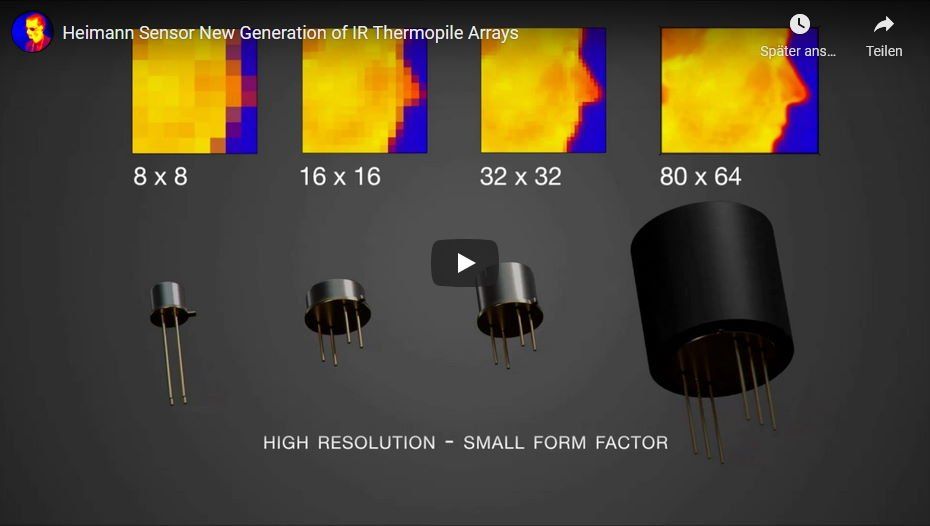 Thermopile Infrared Array Sensors for Thermal Imaging