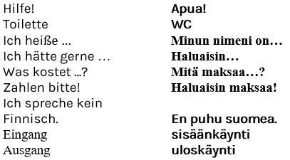 Finnisch lernen mit Langzeitgedächtnis-Lernmethode