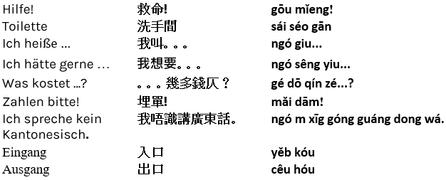 Kantonesisch lernen mit Langzeitgedächtnis-Lernmethode