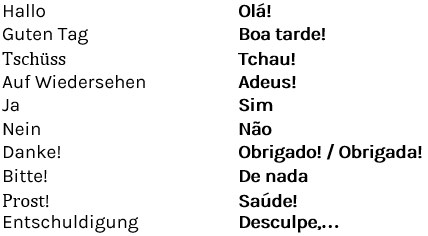 Portugiesisch lernen mit Langzeitgedächtnis-Lernmethode