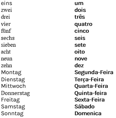 Portugiesisch lernen mit Langzeitgedächtnis-Lernmethode