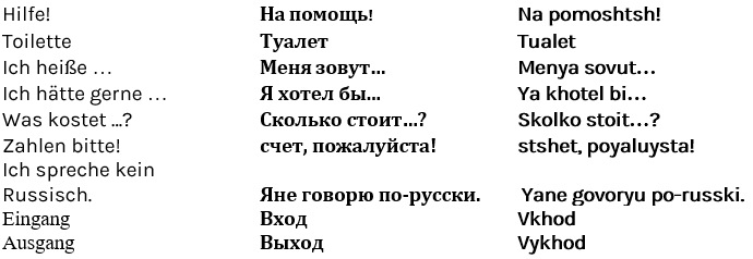 Russisch lernen mit Langzeitgedächtnis-Lernmethode
