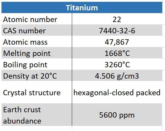 Hallmark rare metals Co. Ltd.