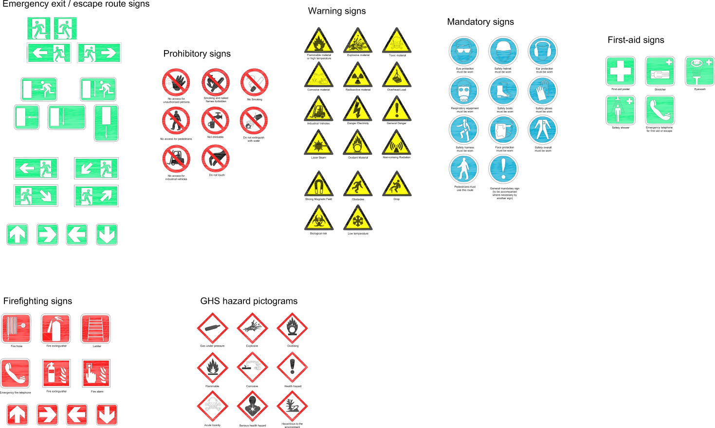 Health & Safety Risk Register & Signs Using Revit