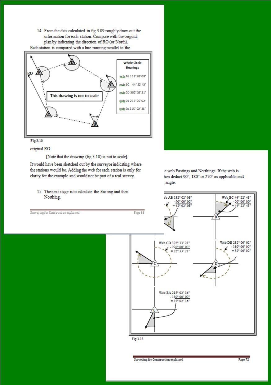 Construction Surveying Explained - Buildabooks.co.uk