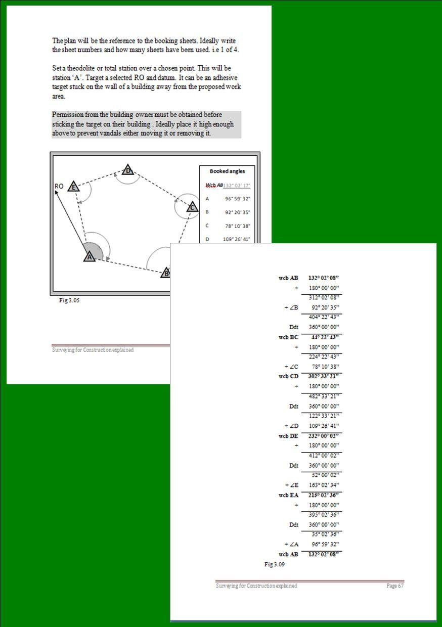 Construction Surveying Explained - Buildabooks.co.uk