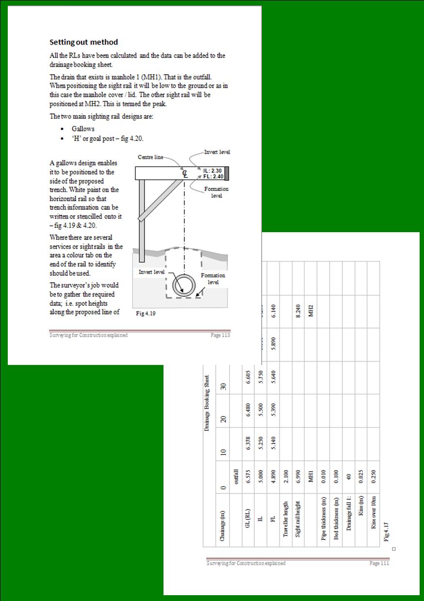 Construction Surveying Explained - Buildabooks.co.uk