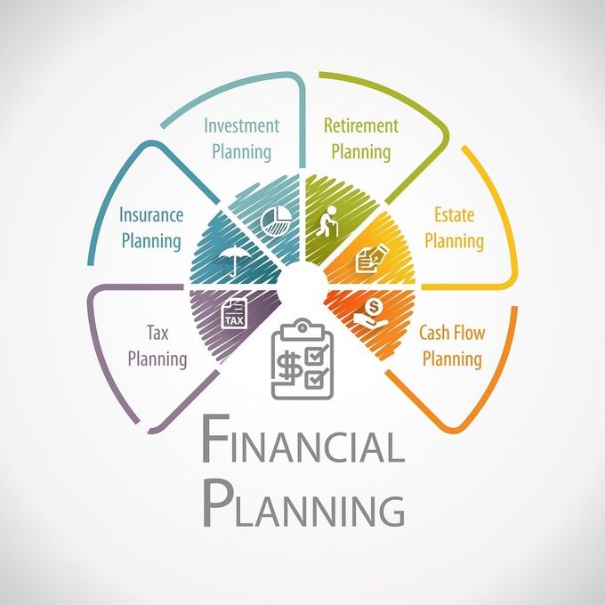 Dantas Financial Fee Only Financial Planning Fee only Advisor 