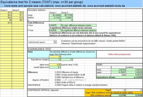 Statistics Excel tools for free download
