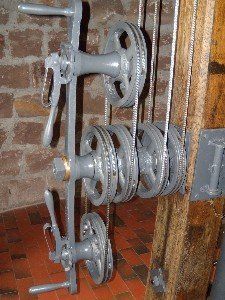 3 - Fonctionnement du télégraphe optique