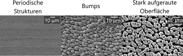 Funktionalisieren von Oberflächen mit dem UKP-Laser