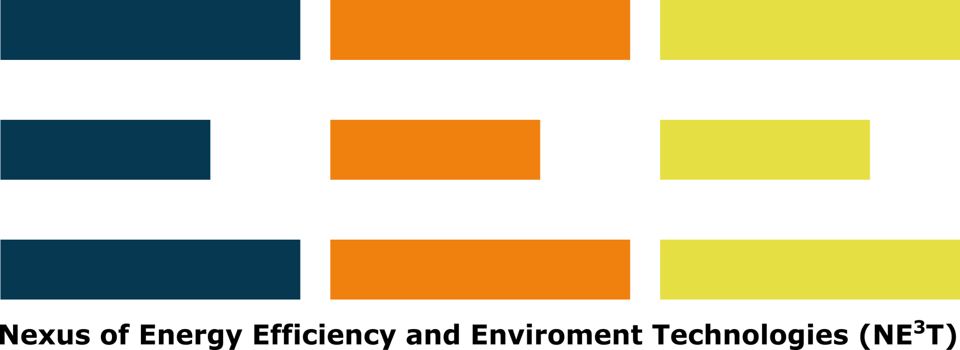NE3T - Nexus of Energy Efficiency & Environment Technologies