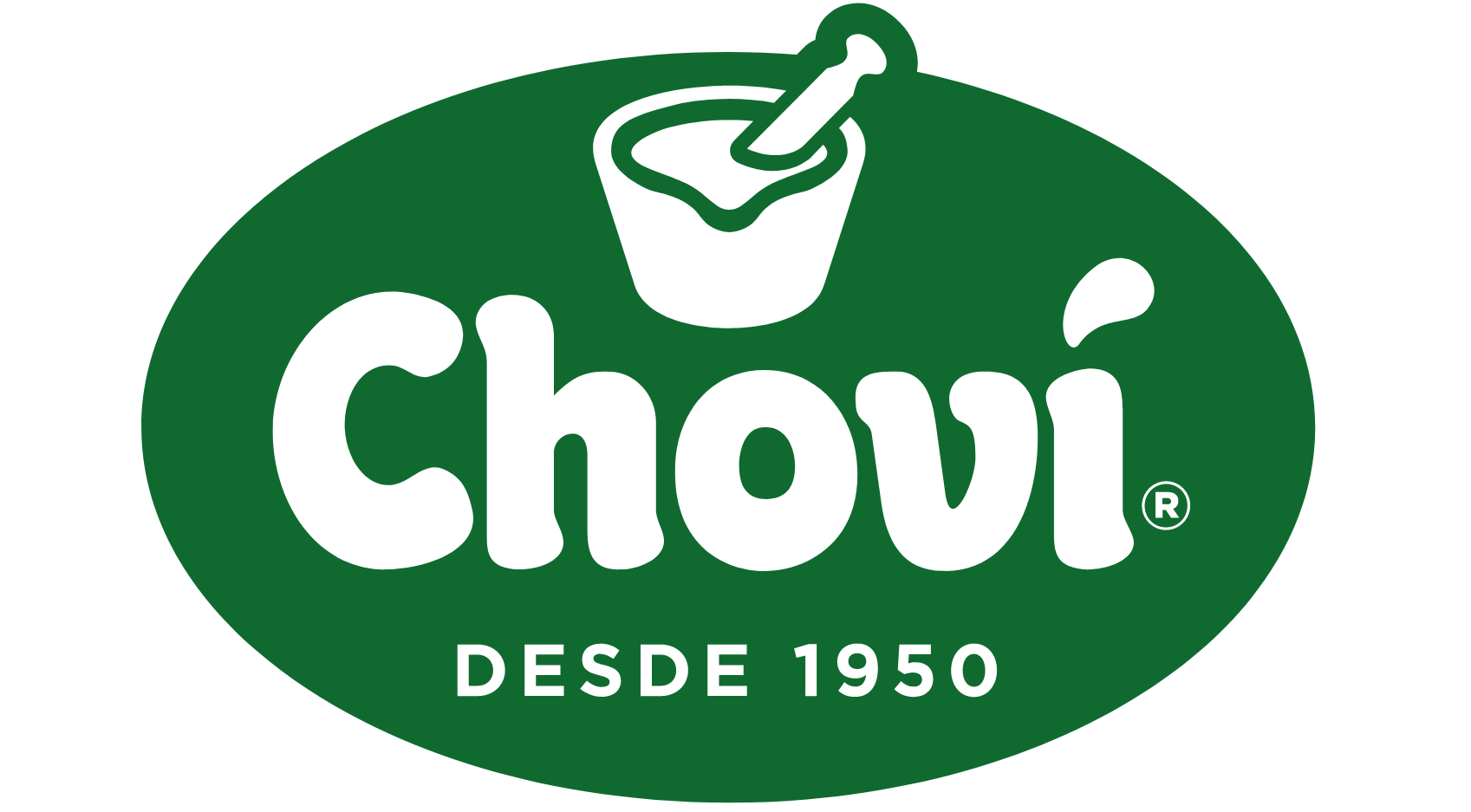 Chovi