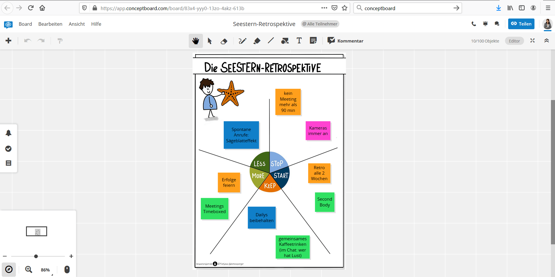 Quick-Retro Seestern: die Zusammenarbeit im (Remote) Team verbessern