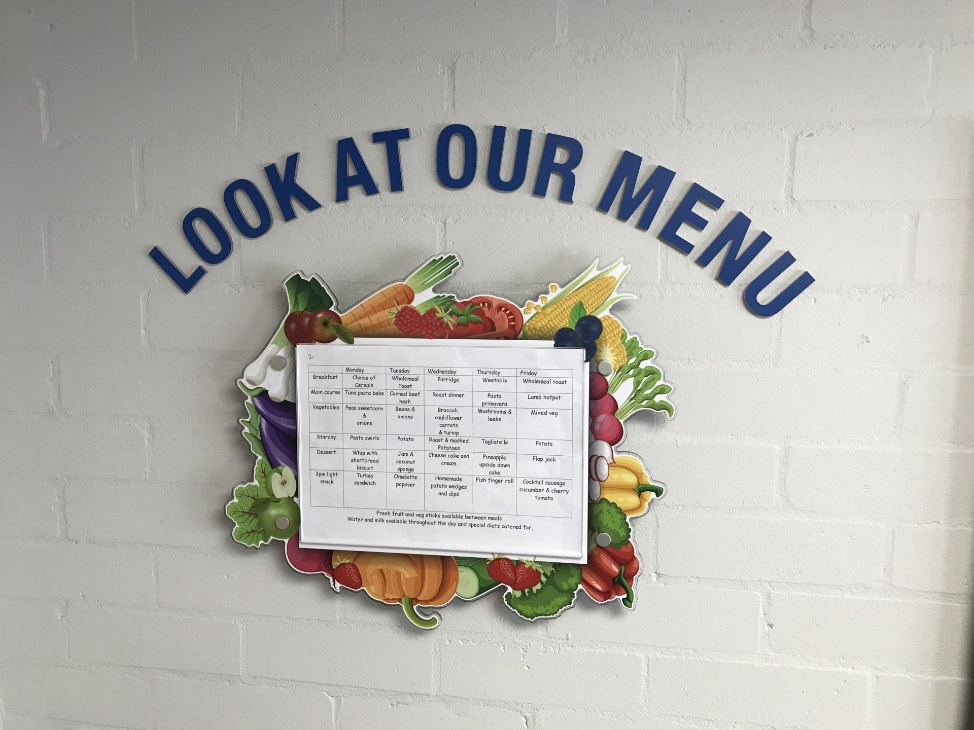 Staff Reception Boards