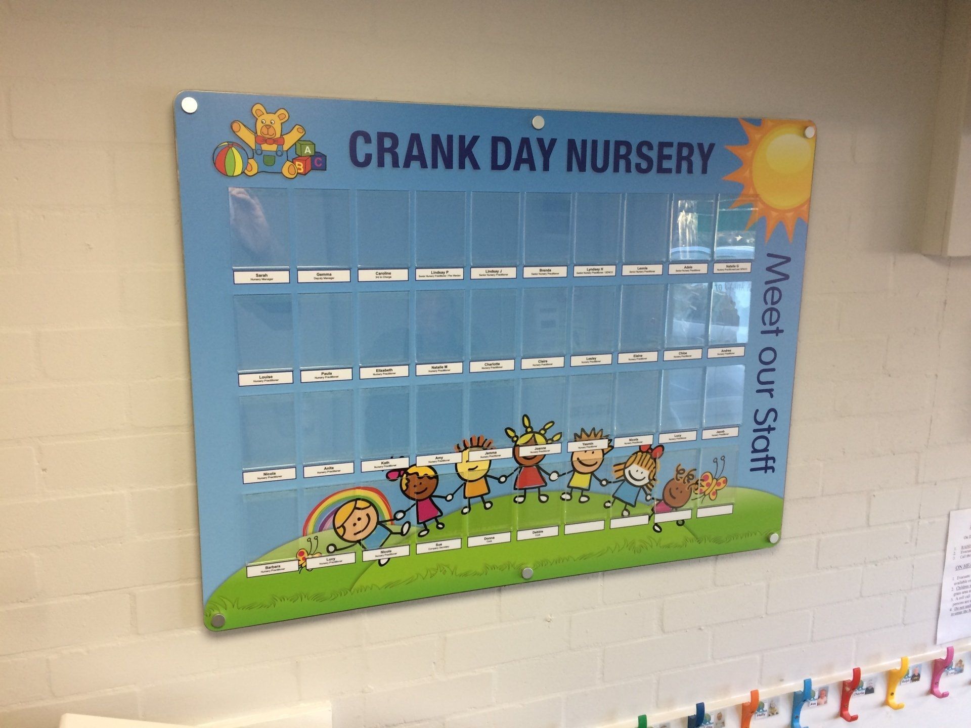 Staff Reception Boards