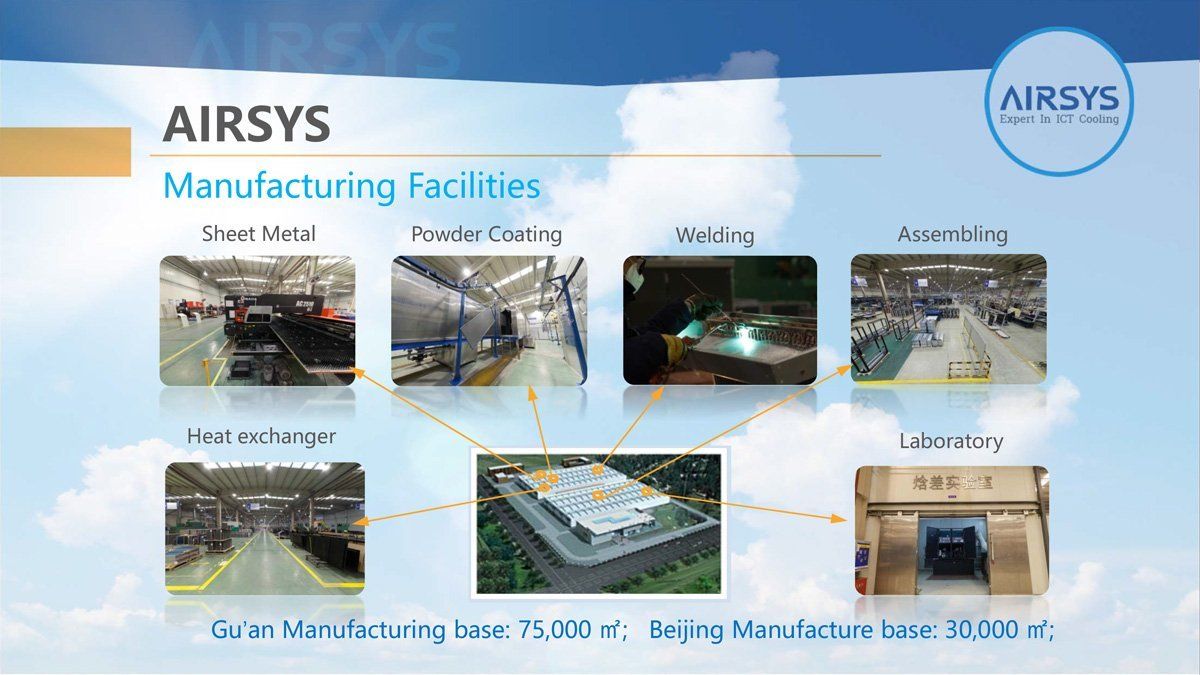 Airsys is the largest global manufacturer of MRI chillers