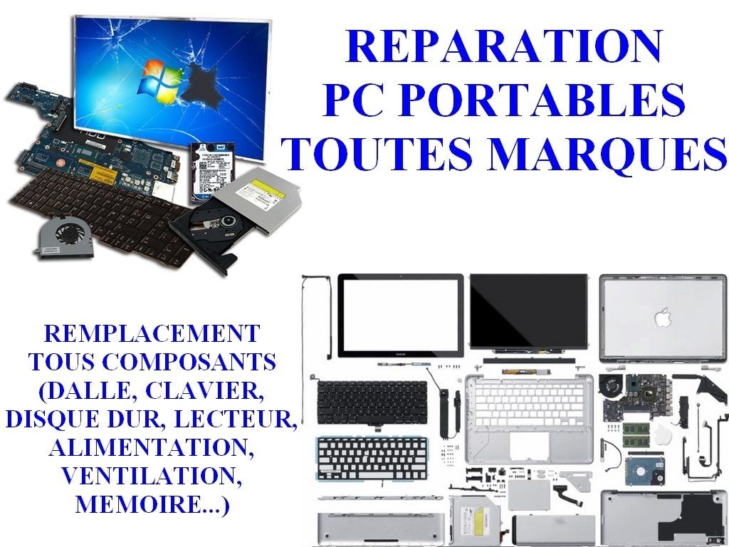 SOS DEPANNE PC - Vente et maintenance informatique Quimper et environs