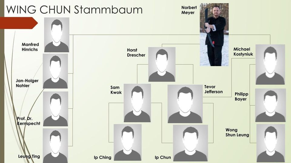 Wing Chun Kampfkunstakademie - Meppen - Inh. Norbert Meyer