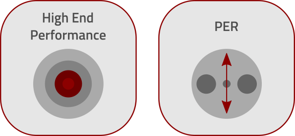 Mode Field Adapters for PM and non-PM Fibers
