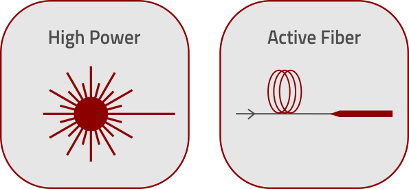 Mode Field Adapters for PM and non-PM Fibers