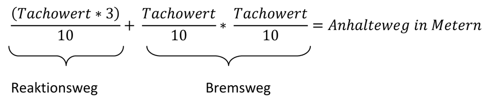 Faustformeln - Fahrschule am Waldplatz in Leipzig