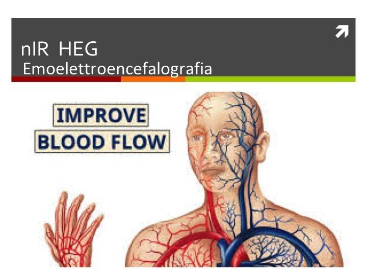 HEG Neurofeedback -Hemoencephalography
