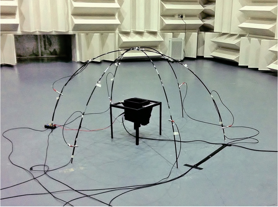 System / Component NVH