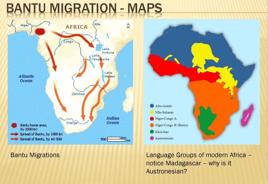 History of the local people