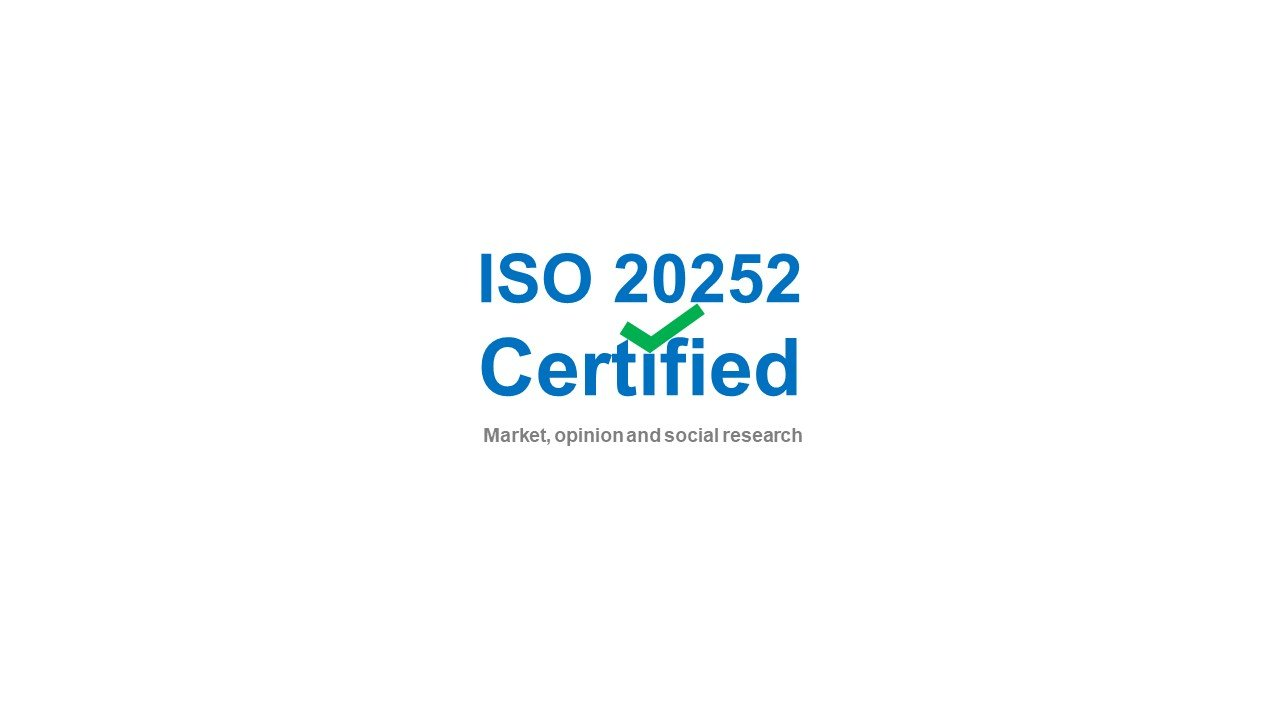 ISO 20252