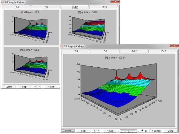 MCPA SOFTWARE LTD are the owners and developers of FACSIMILE for ...