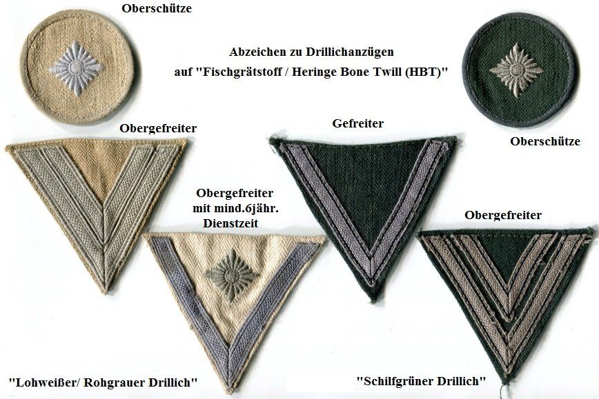 Die Ärmeldienstgradabzeichen