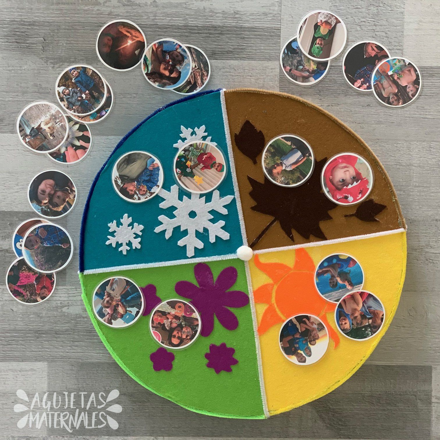 El Juego de las Estaciones