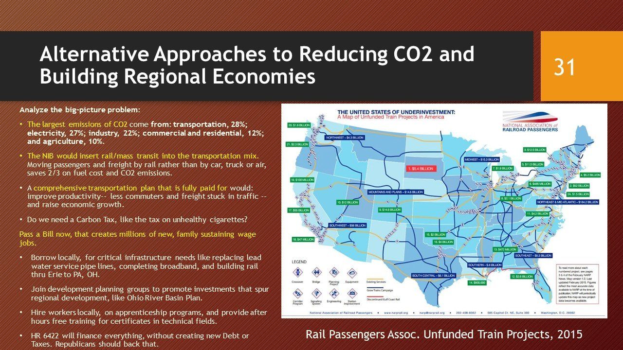 Coalition for a $5 Trillion National Infrastructure Bank
