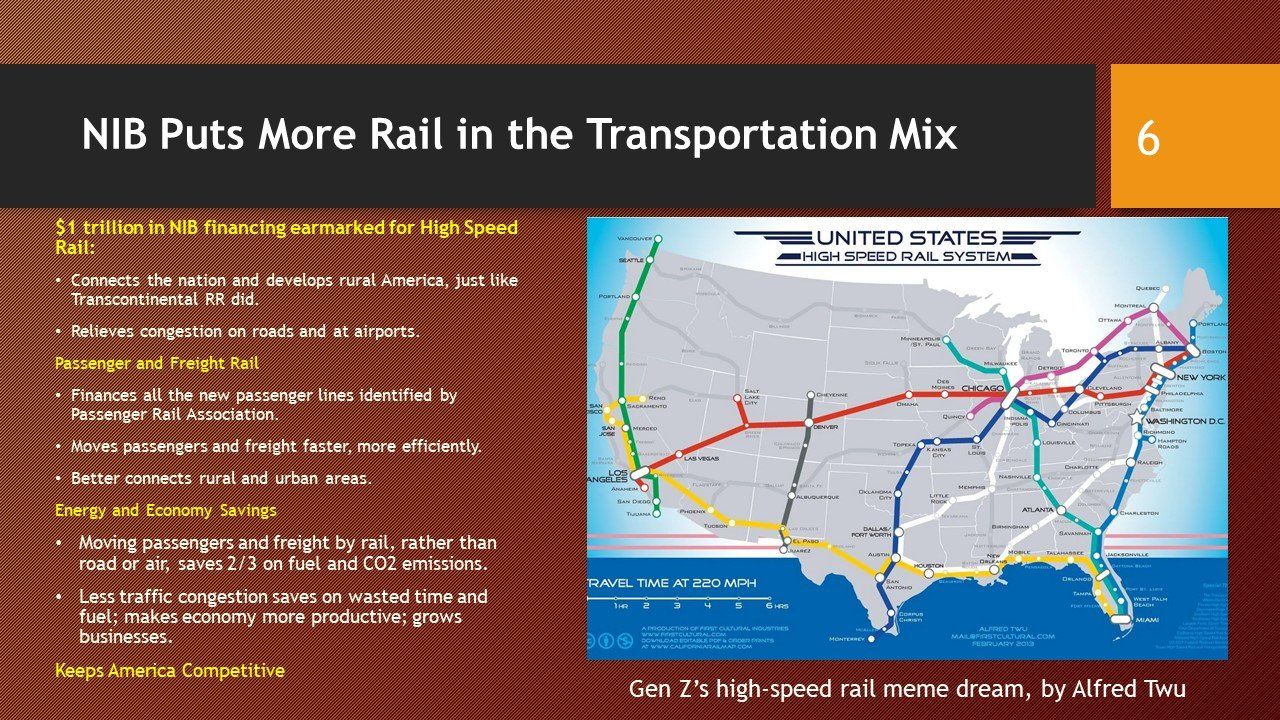 Coalition for a $5 Trillion National Infrastructure Bank