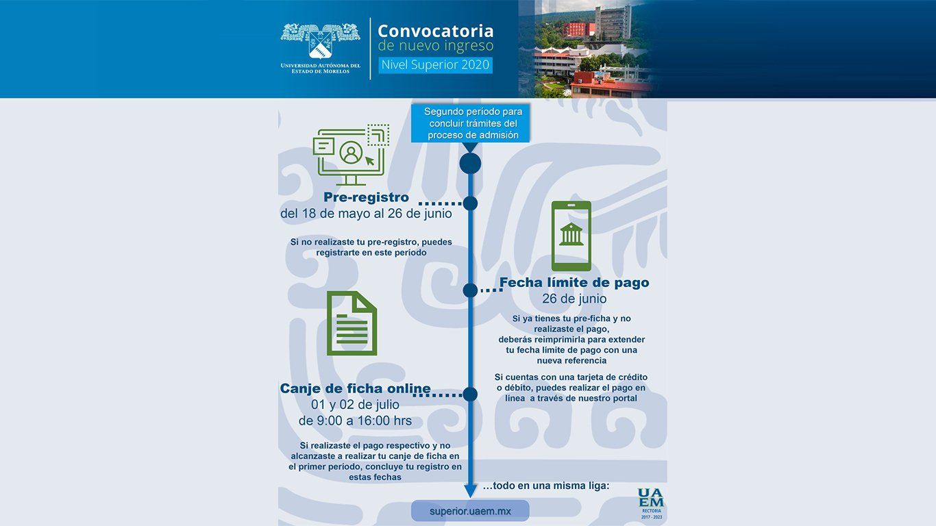 CIQ Centro de Investigaciones Químicas UAEM