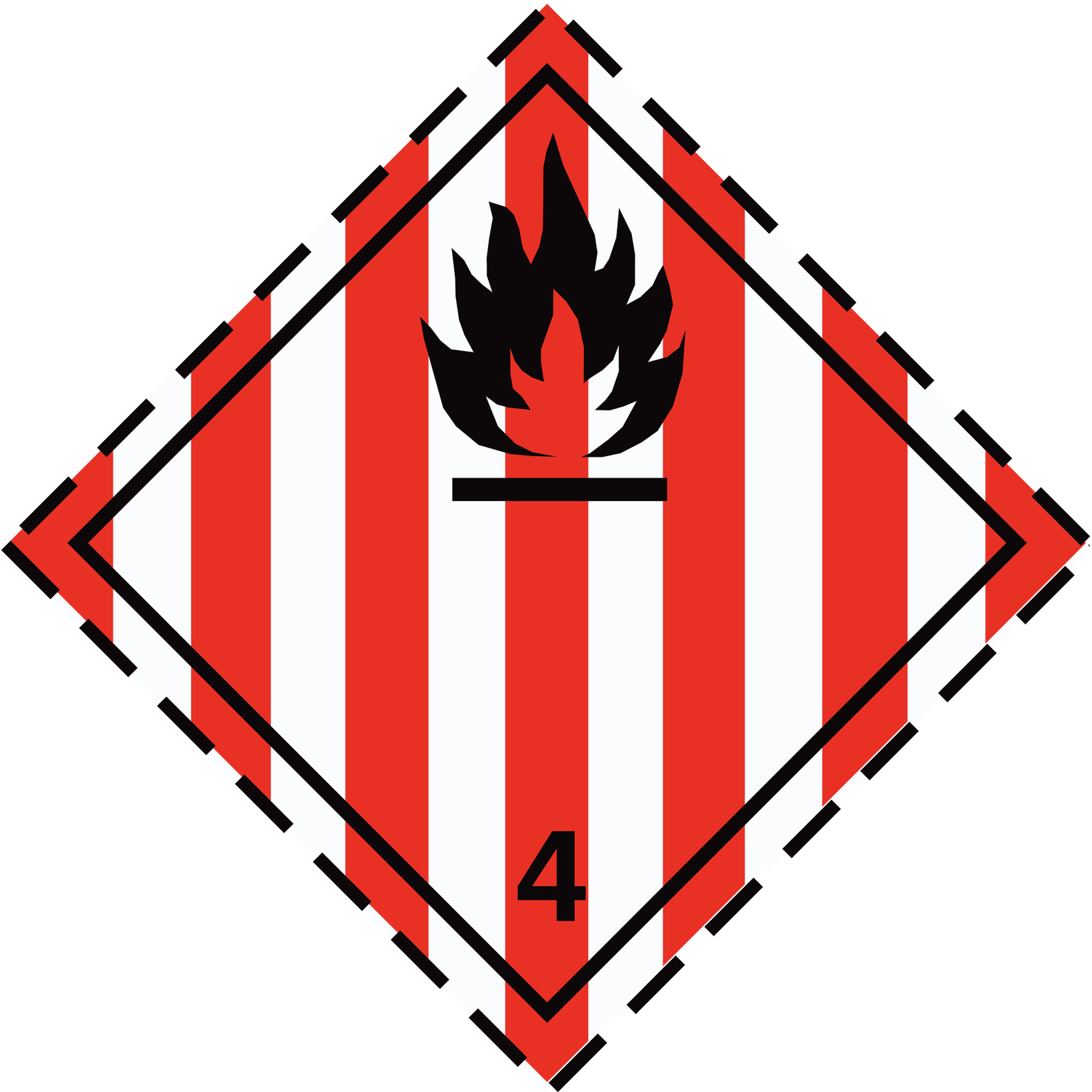 Etichette Merci pericolose - Etichette ADR