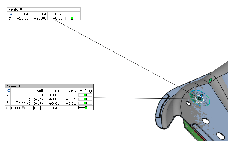 Form Lagetoleranzen Zeichnungsauswertungen