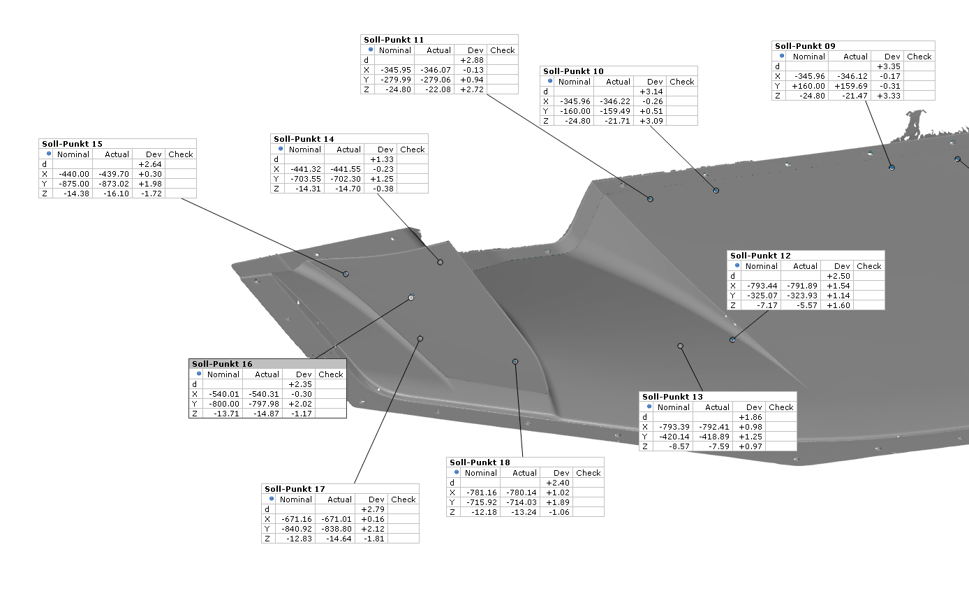 Form Lagetoleranzen Zeichnungsauswertungen