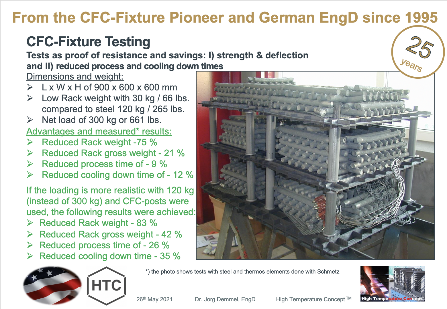 High Temperature Concept - CFC Fixtures and Racks