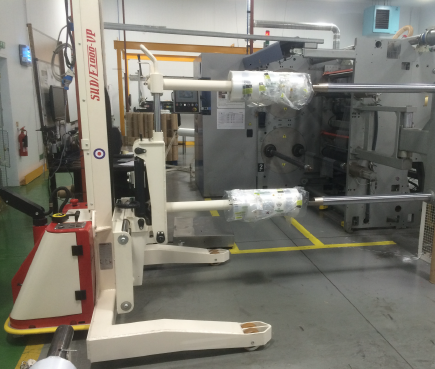 Slitter Unload Systems from Weston Handling