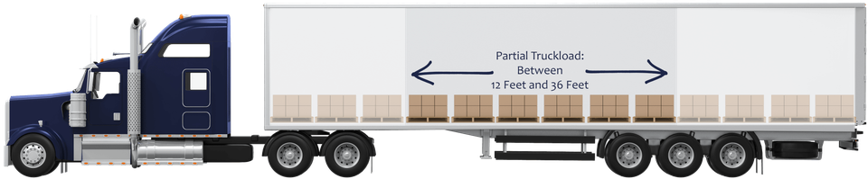 PARTIALS: Reliable And Cost Efficient