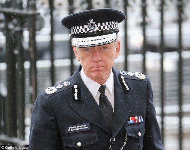 A list of all England & Wales police ranks