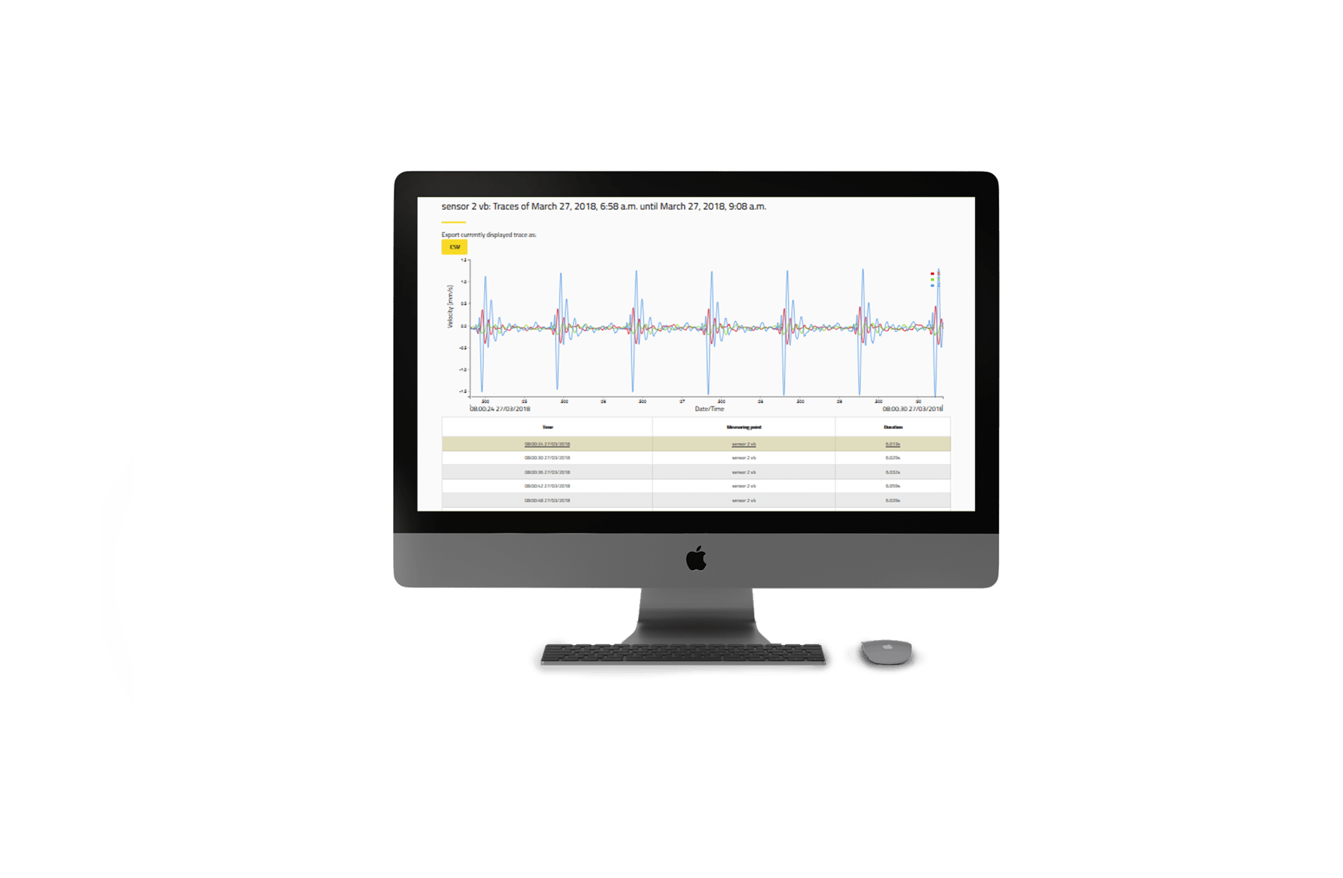 New Concepts in Environmental Vibration Monitoring | EEMC Monitors
